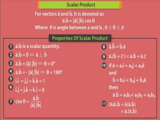 CH-10 VECTOR ALGEBRA( PPT).pptx