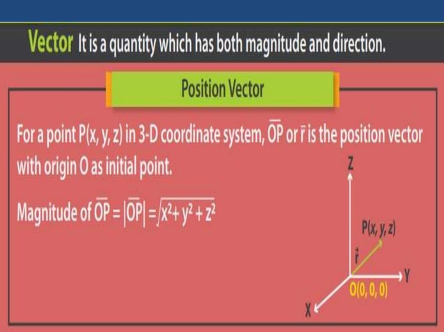 CH-10 VECTOR ALGEBRA( PPT).pptx