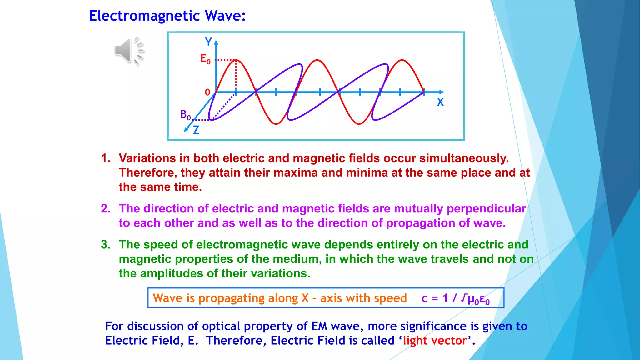 ch-10 ( wave optics).pptx