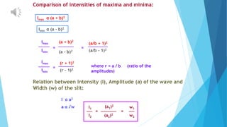 ch-10 ( wave optics).pptx