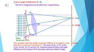 ch-10 ( wave optics).pptx