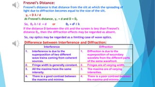 ch-10 ( wave optics).pptx