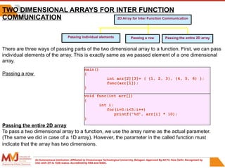 Ch-11-Arrays.ppt-1.pptx eurhrbdhdbdhrhdhdh | PPT