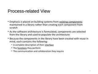 Ch 11-component-level-design | PPT
