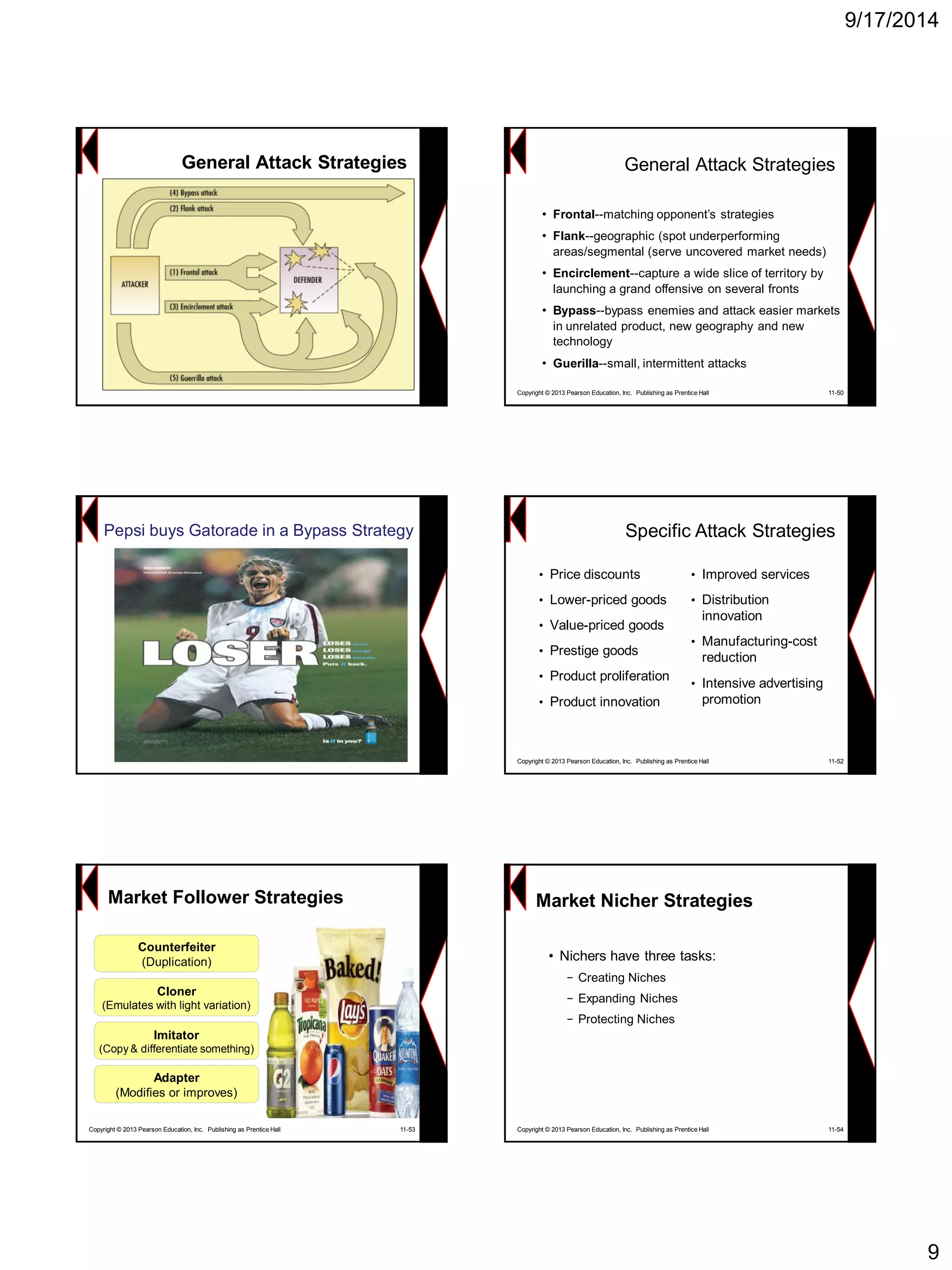 Ch 11 competitive dynamics14e | PDF
