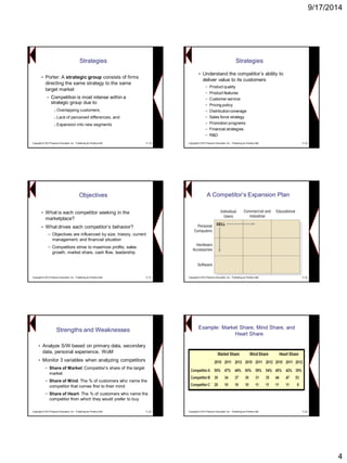 Ch 11 competitive dynamics14e | PDF