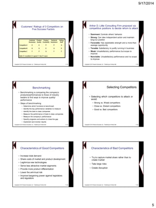 Ch 11 competitive dynamics14e | PDF