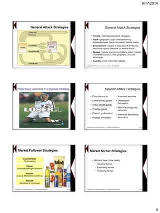 Ch 11 competitive dynamics14e | PDF