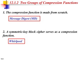 Chapter#12 of Cryptography In Computern.pptx