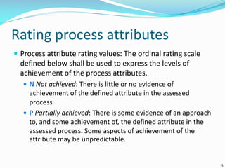 Ch 12(spi)cm mi scampi | PPTX