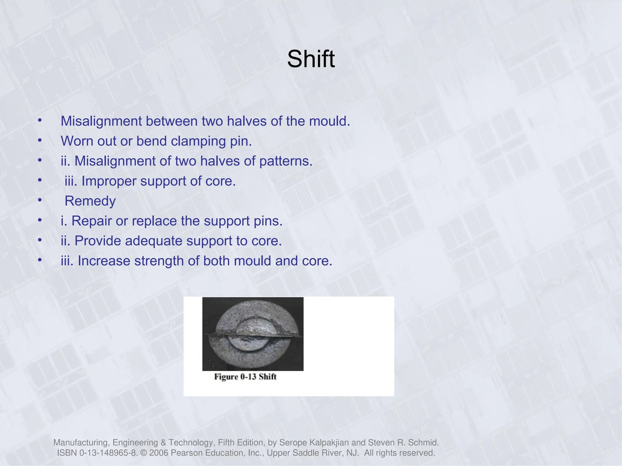 Ch-12-Metal-Casting-Design-Materials-and-Economics1.ppt