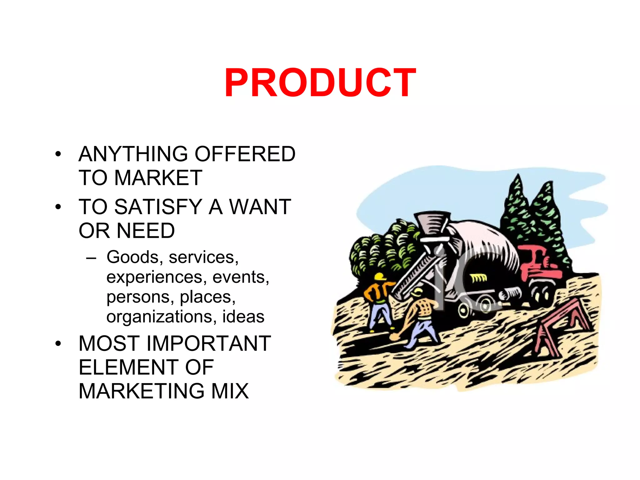 CH. 12 - SETTING PRODUCT STRATEGY | PPT