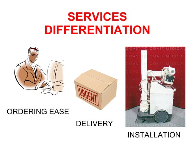 CH. 12 - SETTING PRODUCT STRATEGY | PPT