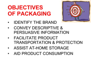 CH. 12 - SETTING PRODUCT STRATEGY | PPT