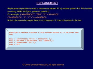 Ch-12-Strings.ppt.pptx