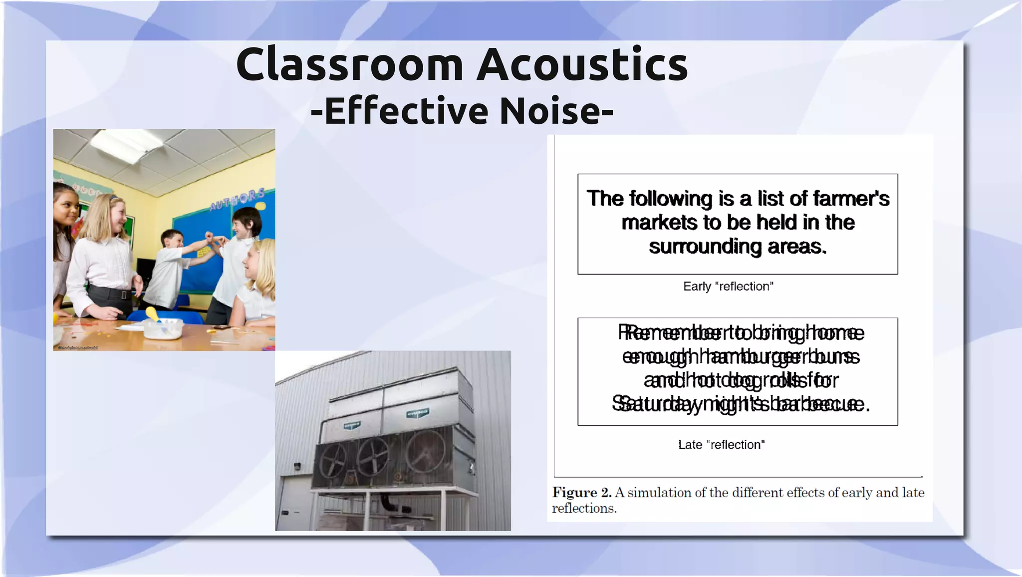 Basic Classroom Acoustics | PDF