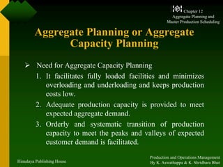 Aggregrate_production_plan_operations.ppt