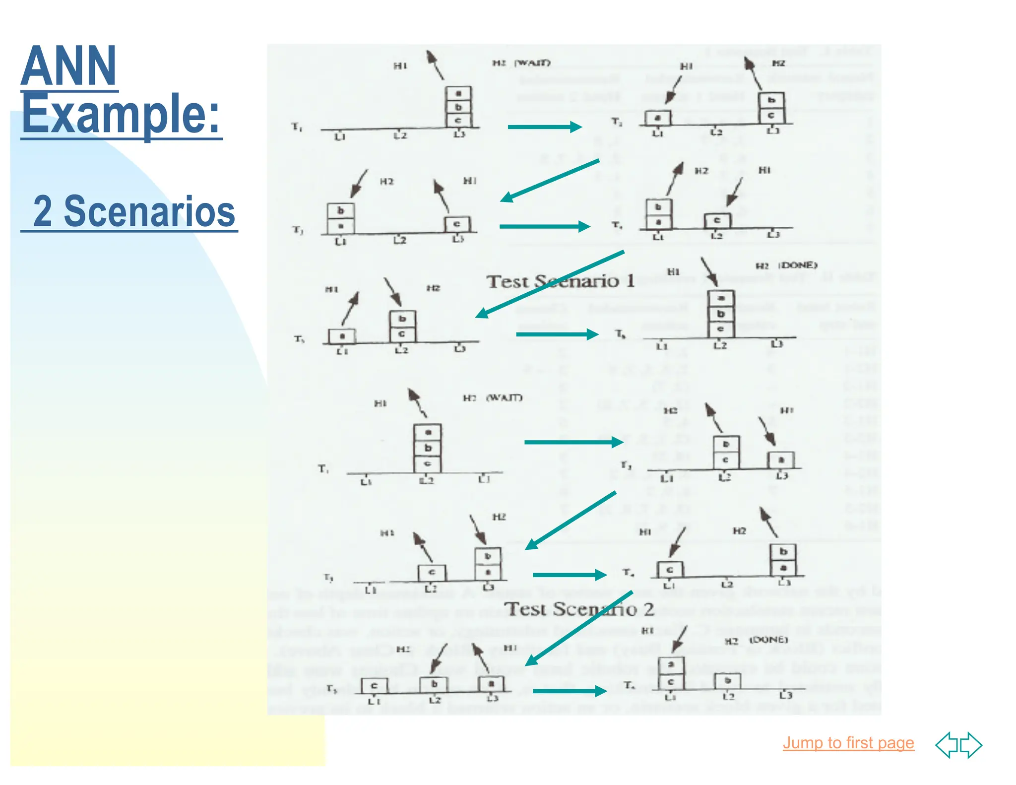 Ch-12b-SPNG-ANN-PLanning artificial intelligence.pdf