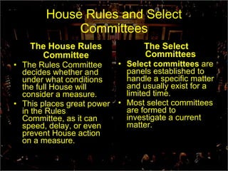 Ch. 12 Congress In Action | PPT