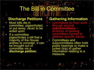 Ch. 12 Congress In Action | PPT