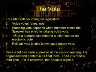 Ch. 12 Congress In Action | PPT