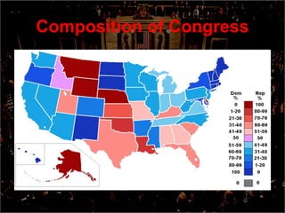 Ch. 12 Congress In Action | PPT