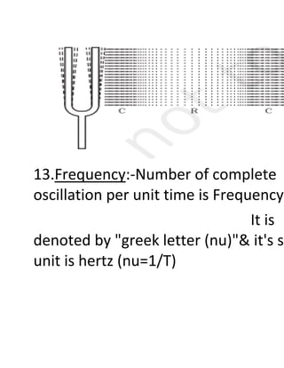 Ch-12 (Sounds) notes.rtf (1).doc