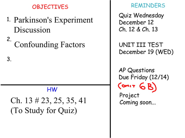 Ch. 13 4 Confounding Variables | PPT