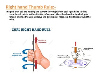 Ch-13-Magnetic-effect-of electric -current.pptx
