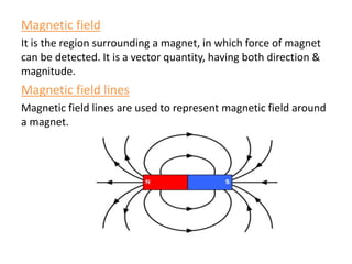 Ch-13-Magnetic-effect-of electric -current.pptx