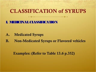 Ch.13 part 2 syrups, elixirs, spirits | PPT