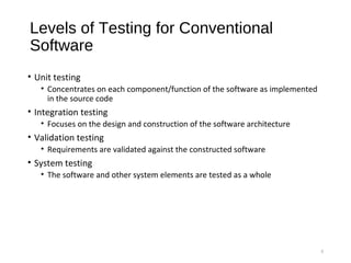 Chapter 13 software testing strategies | PPT