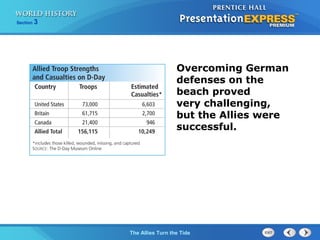Ch. 17 section 3 the allies turn the tide | PPT