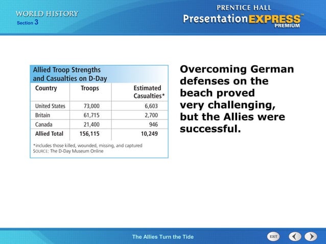 Ch. 17 section 3 the allies turn the tide | PPT