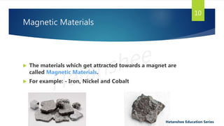 Ch 13 fun with magnets | PPTX