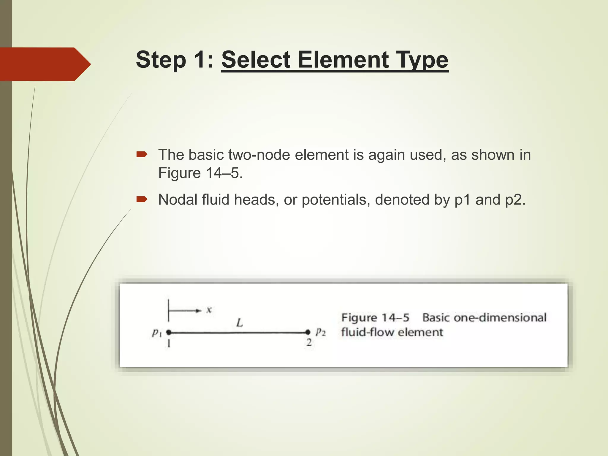 Ch 14-fluid flow through porous media | PPTX