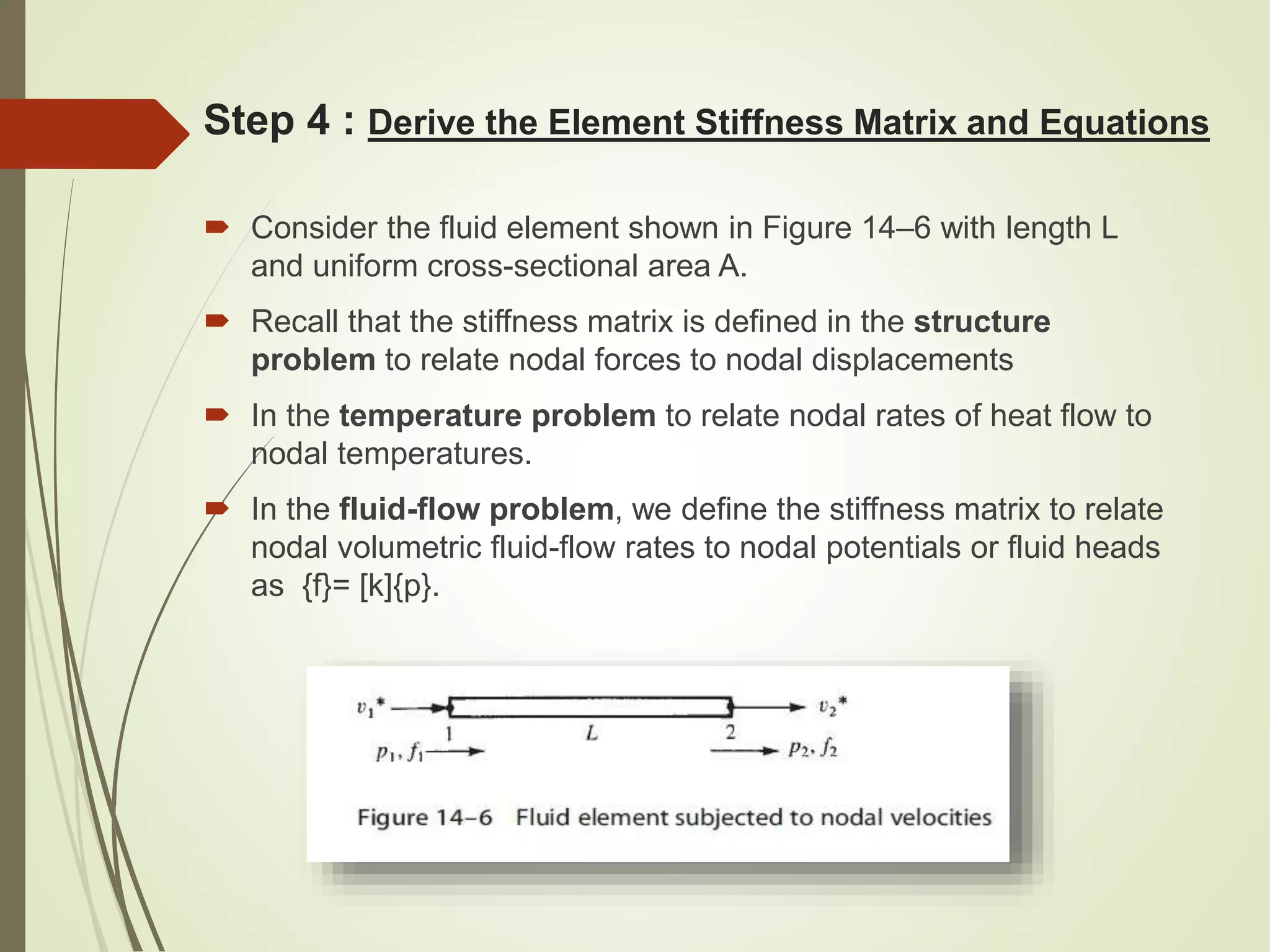 Ch 14-fluid flow through porous media | PPTX