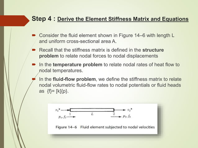 Ch 14-fluid flow through porous media | PPTX | Physics | Science