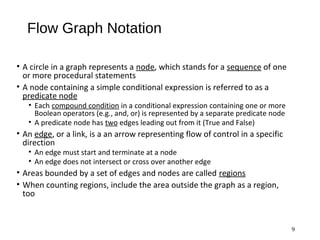 Chapter 14 software testing techniques | PPT | Free Download