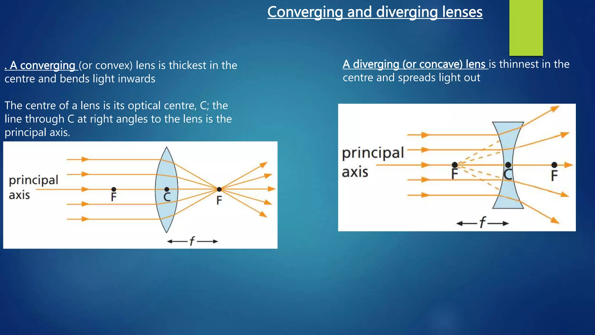 Ch-14-Thin Lenses.pptx