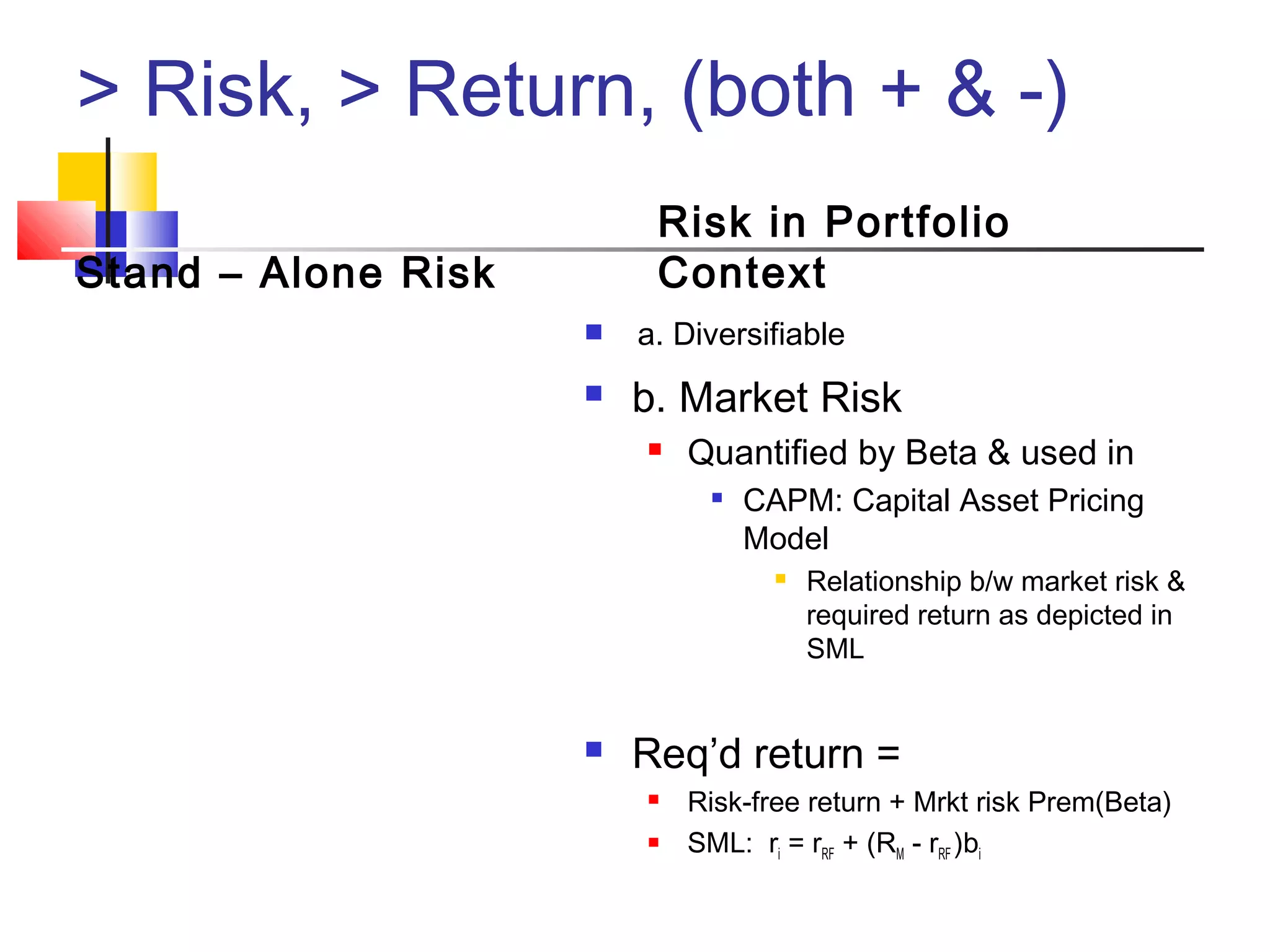 Risk, Return, & the Capital Asset Pricing Model | PPT