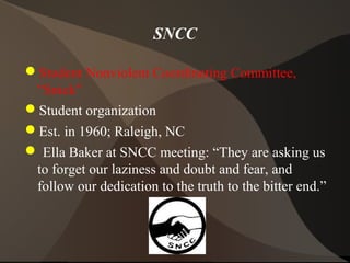 Ch.21.2--Civil Rights Strategies & Leaders | PPT