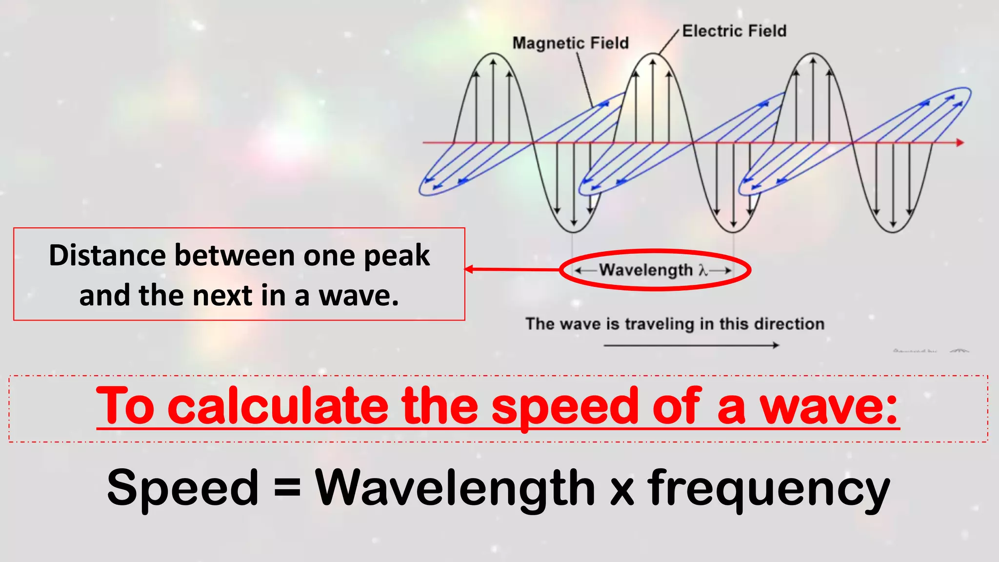 Ch.12.less.12.how does light travel and interact with matter | PPTX