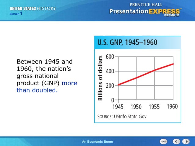 United States History Ch.17 Section 1 Notes | PPT