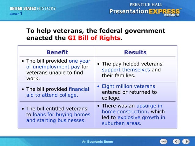 United States History Ch.17 Section 1 Notes | PPT