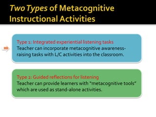 Ch. 7 activities for metacognitive instruction | PPT
