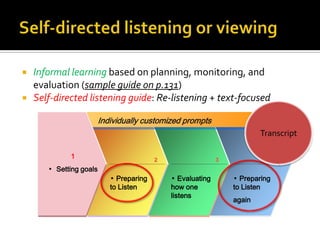 Ch. 7 activities for metacognitive instruction | PPT