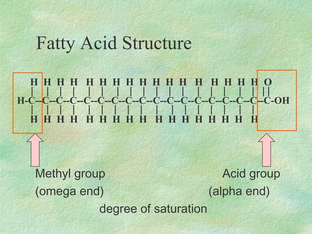 Ch. 5 fat types functions | PPT | Chemistry | Science