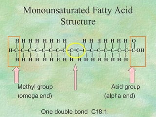 Ch. 5 fat types functions | PPT