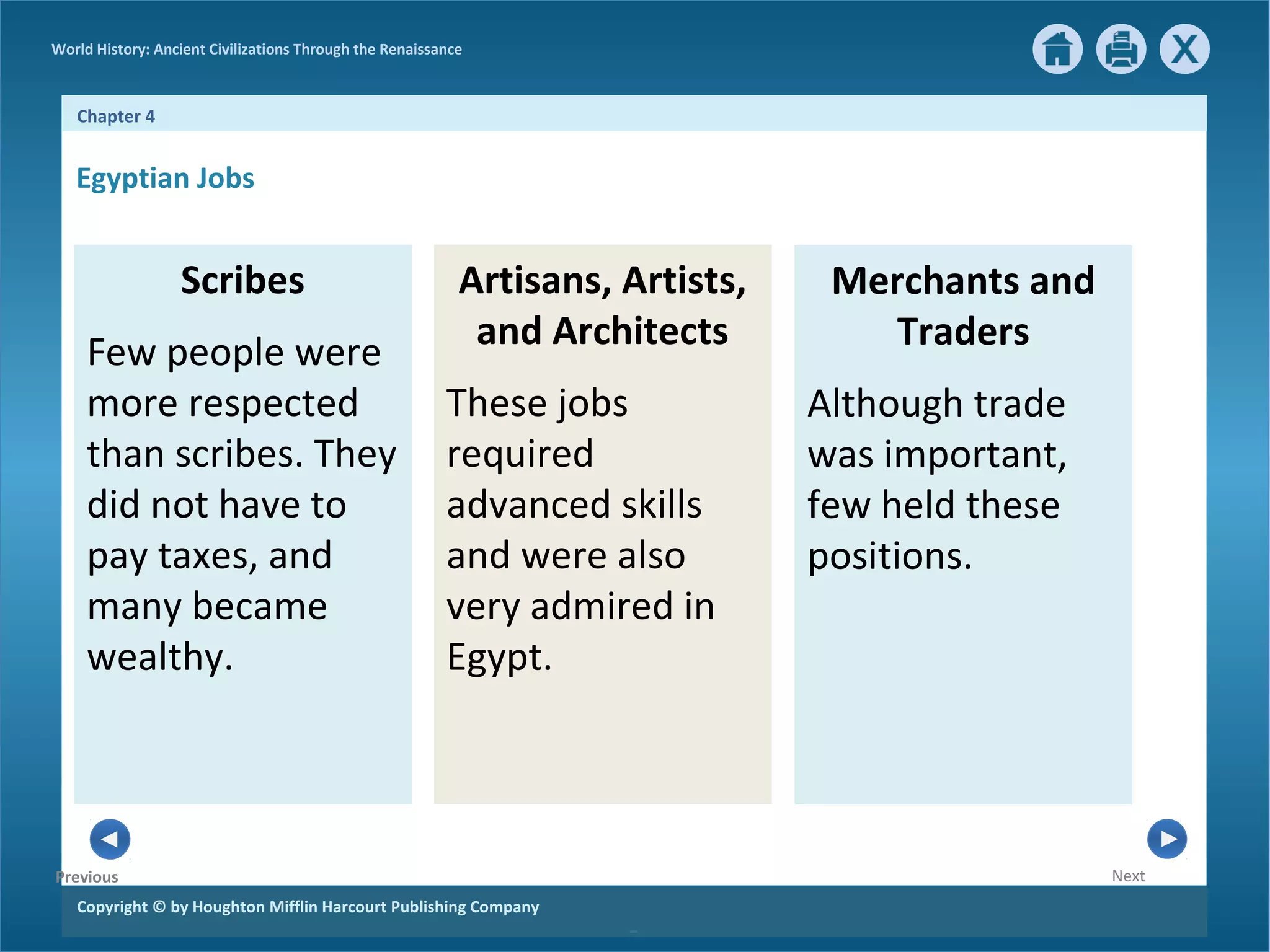 Ch.4 ancient egypt and kush | PPT